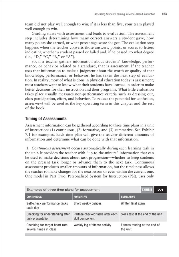 Instructional Models for Physical Education | Aerocraft Charter Art Service