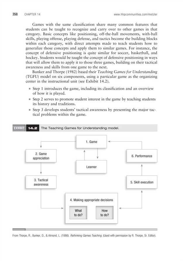 Instructional Models for Physical Education | Aerocraft Charter Art Service