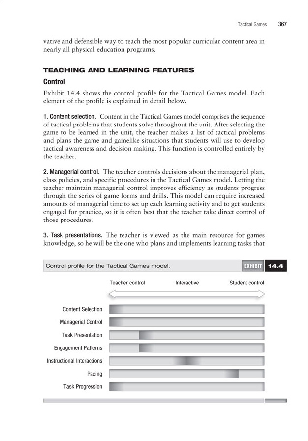 Instructional Models for Physical Education | Aerocraft Charter Art Service