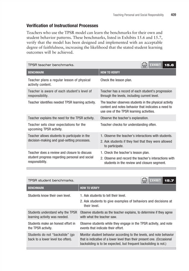 Instructional Models for Physical Education | Aerocraft Charter Art Service